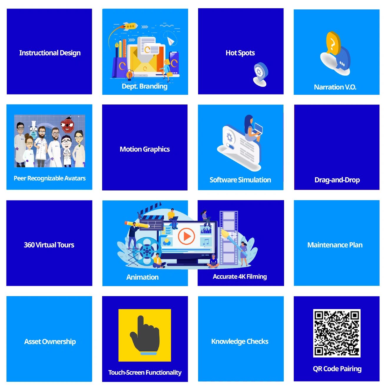 Custom Learning Modules